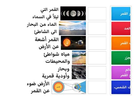 نظام الأرض والشمس والقمر المطابقة