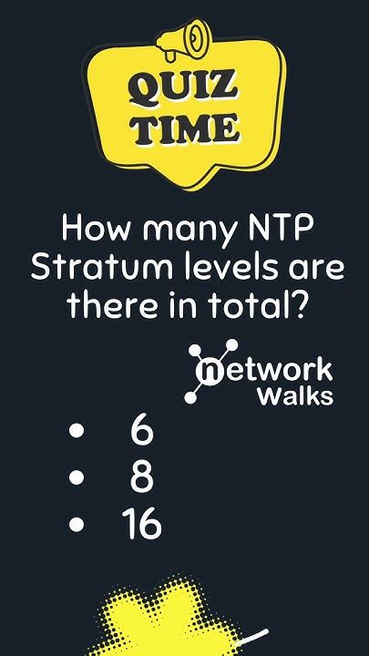 Choose The Correct Answer Networkwalksquiz Ccna Youtube