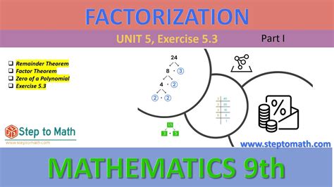 Math 9th Class 9th Math Unit 5 Factorization Exercise 53 Part I