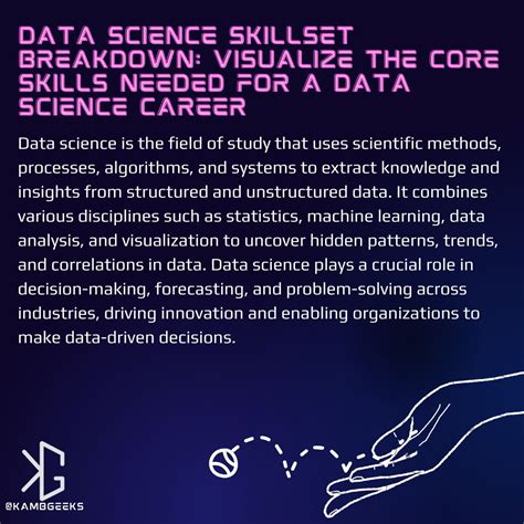 Kambgeeks On Linkedin Datascience Skills Career Tech Kambgeeks
