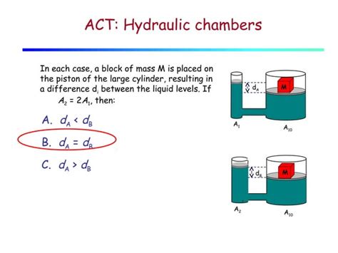 Lecture 02 Density Pressure And Pascals Principle Ppt Chemistry