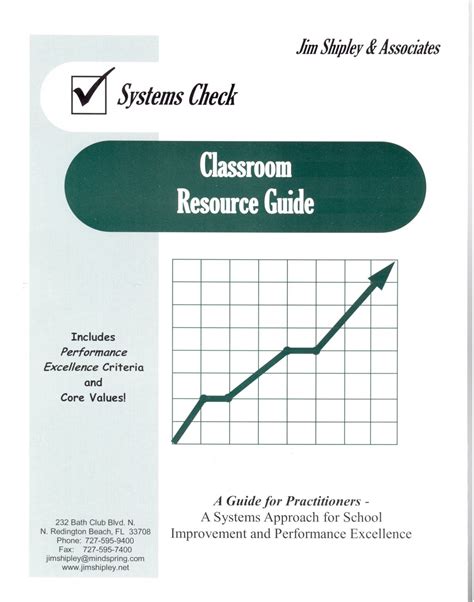 Classroom Level Jim Shipley And Associates