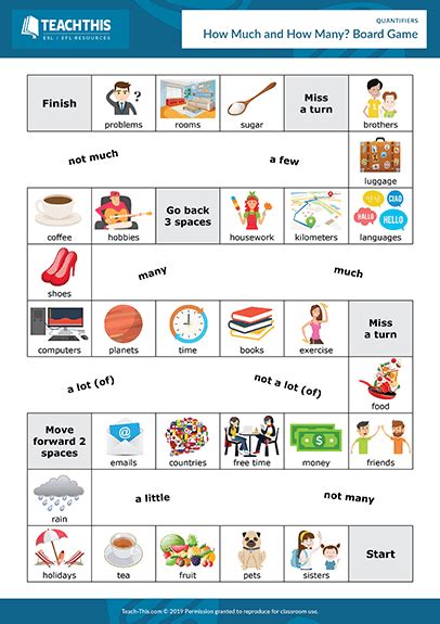 Quantifiers Speaking Activities English English Grammar Games Fun