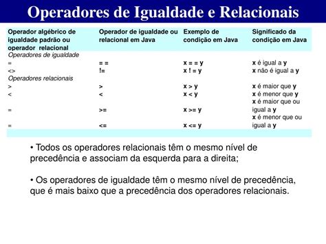 Ppt Mini Curso De Java Powerpoint Presentation Free Download Id505620