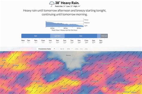 Build A Weather Dashboard Using Dark Sky Api Dark Skies Weather Data