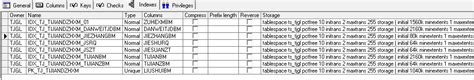 Oracle数据库查询慢sql Profile解决oracle Sql Profile Csdn博客