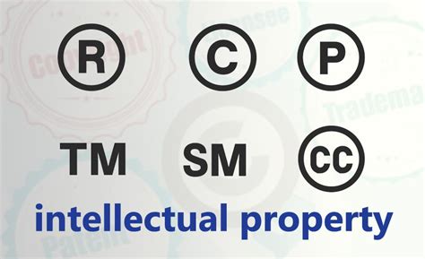 Intellectual Property Symbols
