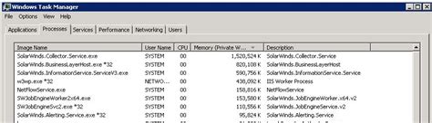Web Server Memory Issues Forum Network Performance Monitor Npm