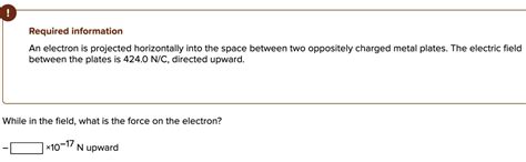 Solved Required Information An Electron Is Projected Horizontally