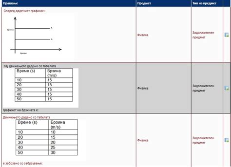 ПРЕГЛЕД НА ПРАШАЊА ЕКСТЕРНО 2017 8 ФИЗИКА ЗА ОСНОВНО ОБРАЗОВАНИЕ