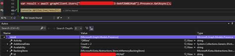 Application Permission For Get Presence Is Still Not Working