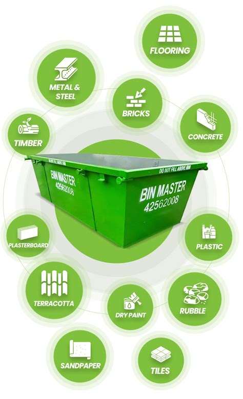 Choose The Best Skip Bin Bin Master Skip Bins