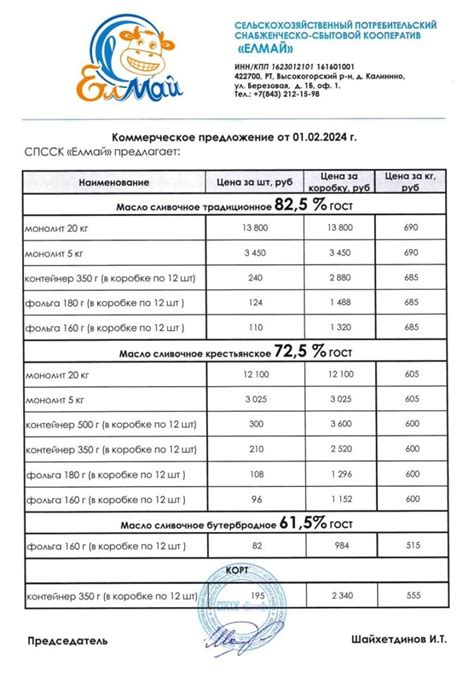 ПРАЙС-ЛИСТ - Молочный Комбинат Елмай
