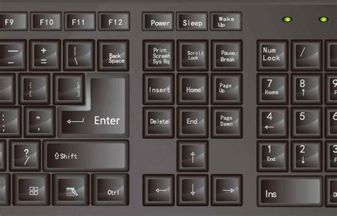 Что это такое Num Lock на клавиатуре как появилась