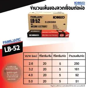 ลวดเชอม KOBE LB 52 AWS E7016 สำหรบงานโครงสรางทนแรงดงระดบสง