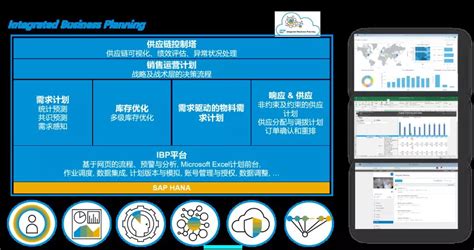制造业供应链计划客户研讨会，为企业赋能 Sap管理系统 Erp软件项目实施 Mes Srm Bi商务智能 九慧信息