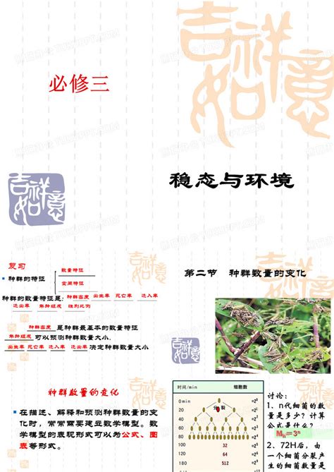 种群数量增长曲线ppt模板下载 编号lvnrevyk 熊猫办公