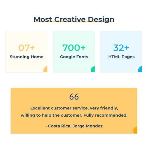 Cavistar Multipurpose Responsive Template By Chitrakoot Web