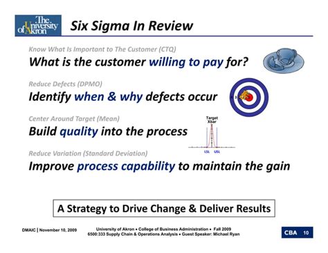 Solving Problems Through Six Sigma Pdf