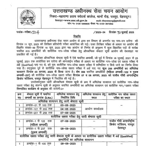वन दरोगा भर्ती का रिजल्ट जारी 359 अभ्यर्थियों का हुआ चयन जानें कब