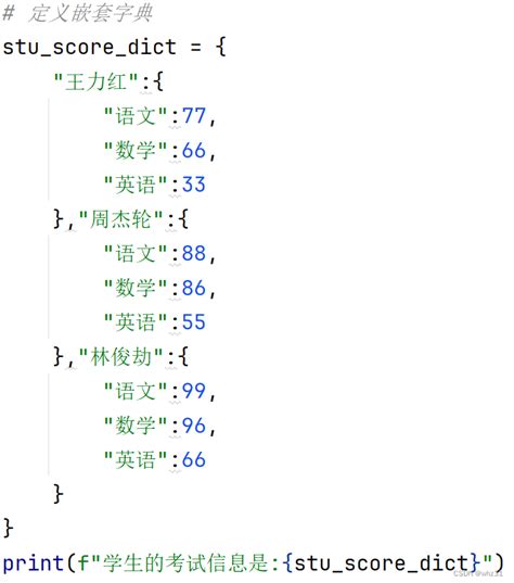 数据容器(四) Csdn博客 数据容器(四) Csdn博客