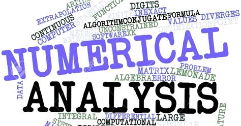 numerical analysis b sc cs 2nd year mjpru exam paper my cs
