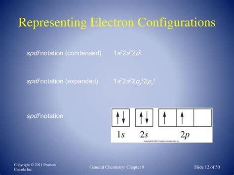 Ppt Electron Configurations Powerpoint Presentation Free Download Id1989936