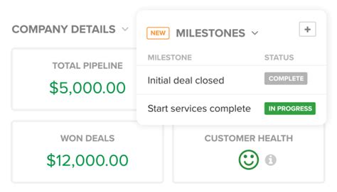 Pipedrive Vs Pipeline CRM