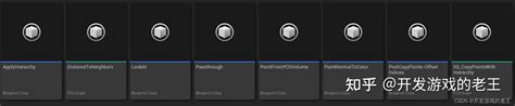Ue5《electric Dreams》项目pcg技术解析 之 Pcgcustomnodes详解（一） 知乎