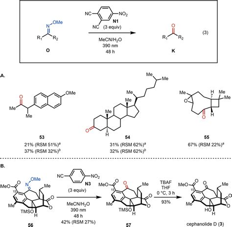 A Application Of Methoxime Cleavage In Bioactive And Complex Download Scientific Diagram
