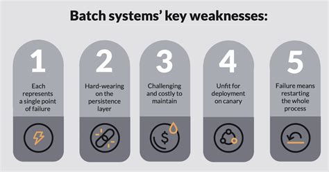 What Is Event Driven Architecture Pismo Explores Critical Applications