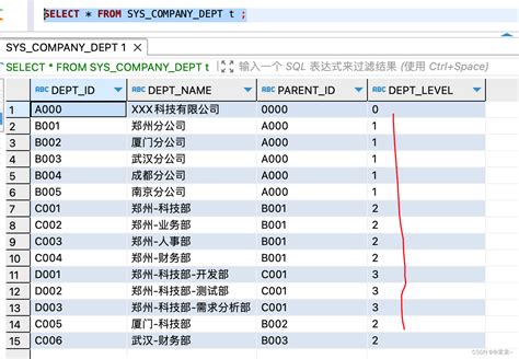 DB2除法的小数位问题四舍五入问题以及其他常用的函数 db2四舍五入保留两位小数 CSDN博客