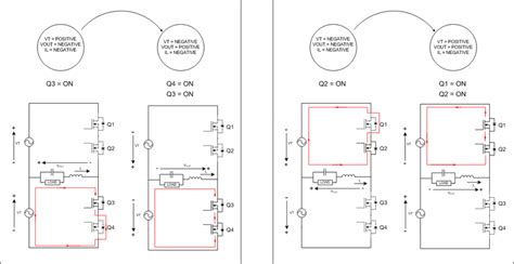 Switching Transition State Diagram And Current Flow Direction Download Scientific Diagram