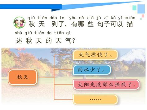 小学科学苏教版 2017二年级上册3 四季的天气说课ppt课件 教习网课件下载