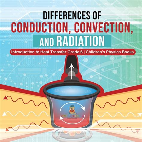 Differences Of Conduction Convection And Radiation Introduction To