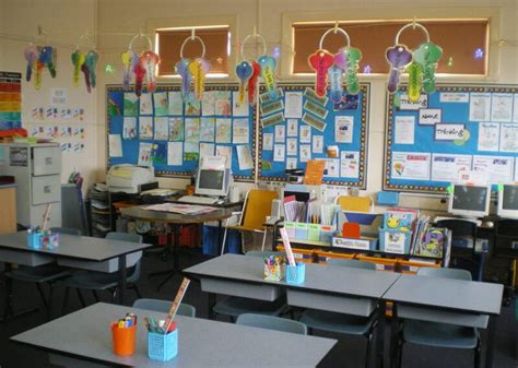 Thinkers Keys Margd Teaching Posters Thinkers Keys Margd Teaching Posters