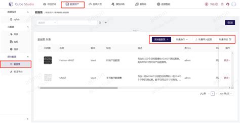 数据集 data infra cube studio Wiki GitHub