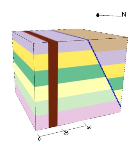 Worked Example Relative Geologic Time Physical Geology Laboratory