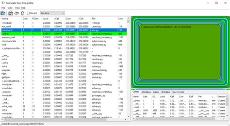 Patch Bottleneck Issue Mottosso Bleeding Rez Github