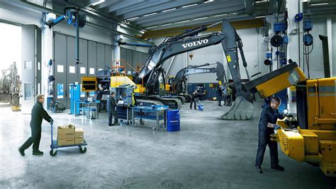 Sustainable Development Swecon