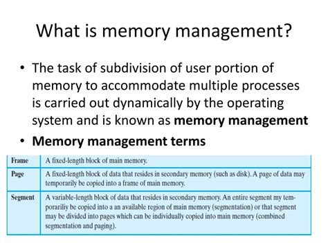 PPT Dynamic Memory Management In Operating Systems PowerPoint Presentation ID