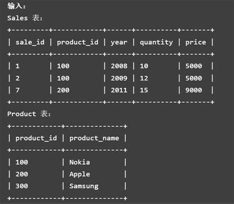 力扣1070mysql 产品销售分析Ⅲ（中等） 我不想一直当菜鸟 博客园