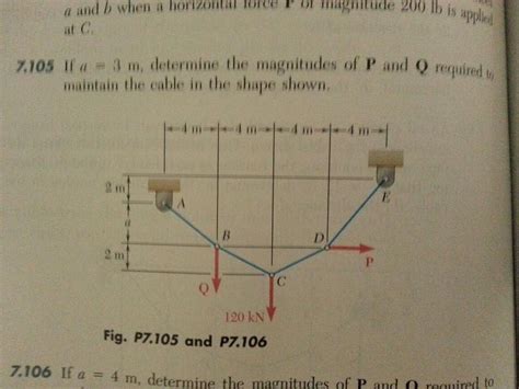 Solved If A 3 M Determine The Magnitude Of P And Q Chegg Com
