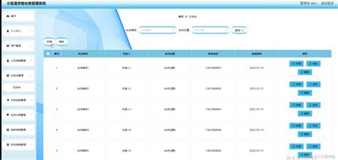 springboot毕设项目小区废弃物分类管理系统cf53sjava VUE Mybatis Maven Mysql 小区废弃物分类平台 CSDN博客