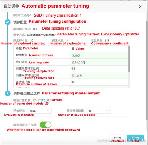 Shortening Machine Learning Development Cycle With AutoML Alibaba Cloud Community