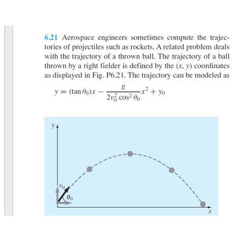 Solved 621 ﻿aerospace Engineers Sometimes Compute The