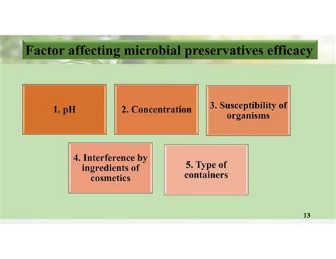 Antimicrobial Used As A Preservativespdf