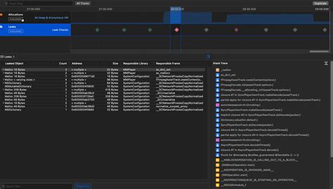 Memory Leaks Issue 626 Kingslay KSPlayer GitHub