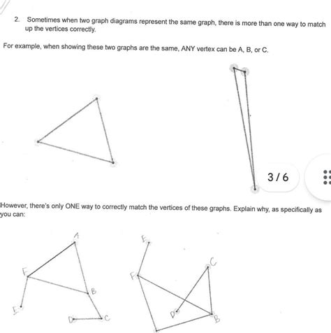 Solved Sometimes When Two Graph Diagrams Represent The Chegg Com