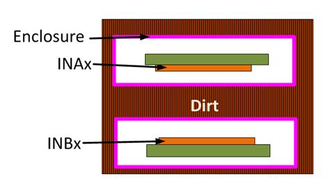 FDC Fdc Sensor Device Advice Sensors Forum Sensors TI E E Support Forums